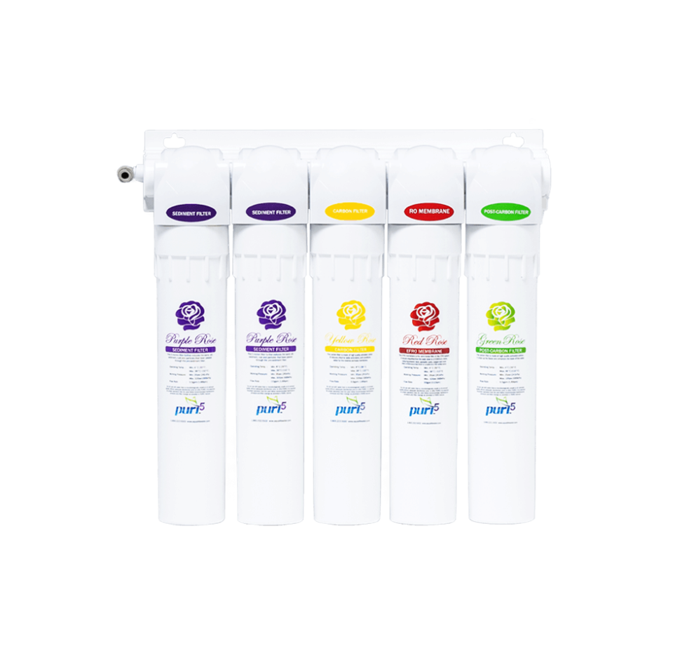 WATER FILTERATION - AQUA-LIFE WATER - Reverse Osmosis Water Filter ...