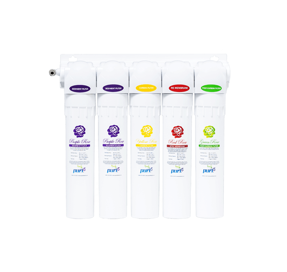 AQUA-LIFE WATER - PURIFY RESIDENT - Reverse Osmosis Filter